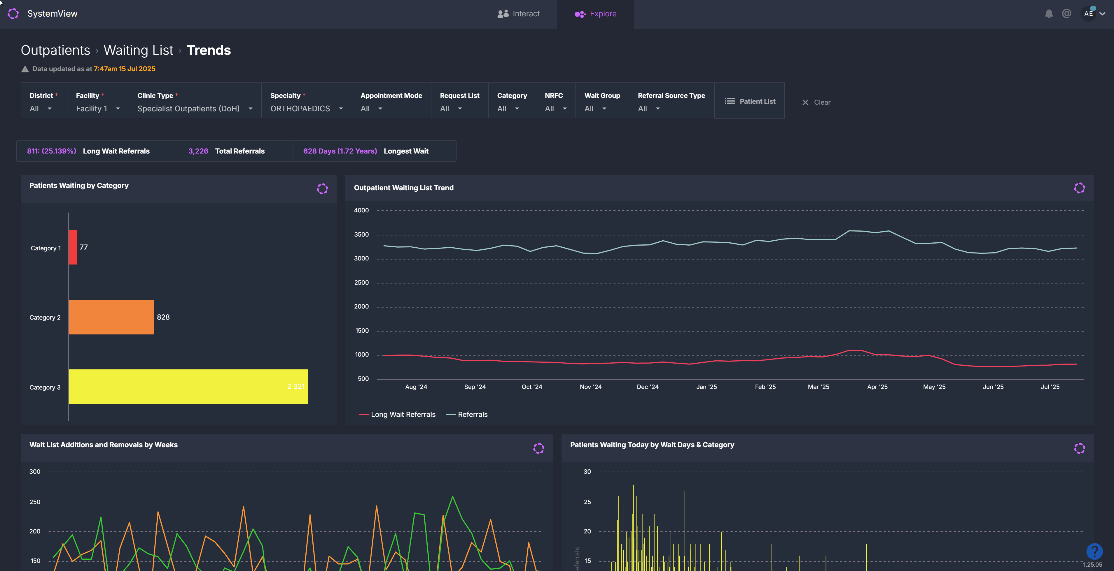 How do I export charts and tables?
